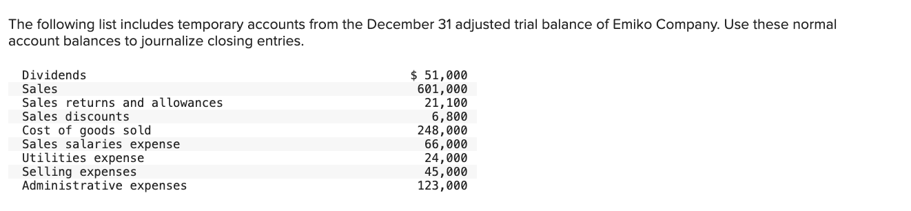 Solved The following list includes temporary accounts from | Chegg.com