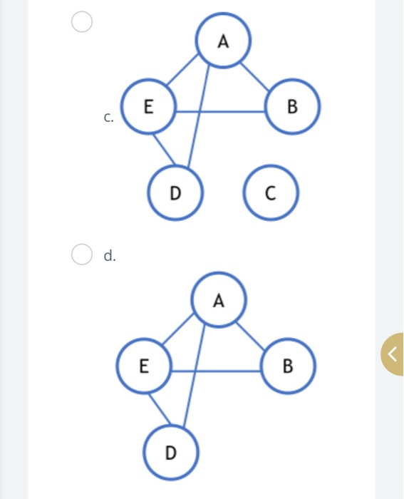 Solved graph G represented as an edge list: G.nodes = { A, | Chegg.com