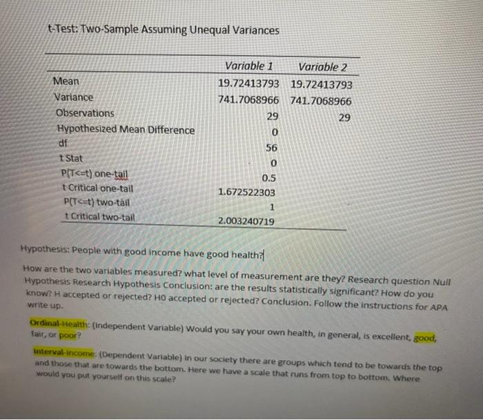 Solved t-Test: Two-Sample Assuming Unequal Variances | Chegg.com