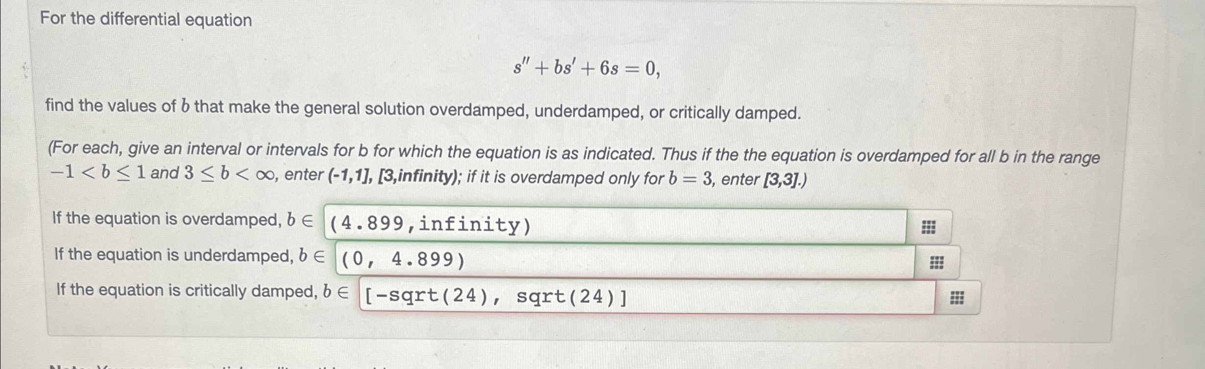 Solved For the differential equations''+bs'+6s=0find the | Chegg.com