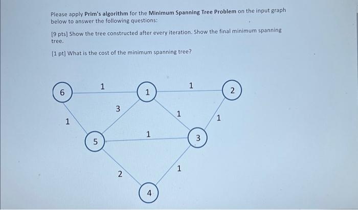 Solved Please apply Prim's algorithm for the Minimum | Chegg.com Solved Please apply Prim's algorithm for the Minimum | Chegg.com