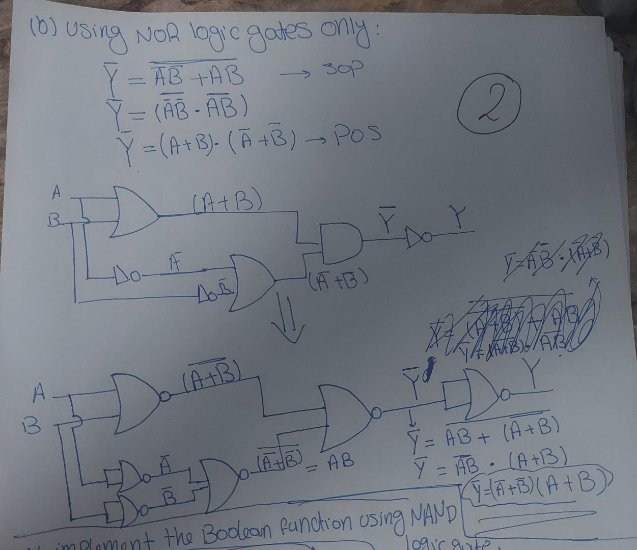 Solved Design XNOR gate (a) using NAND logic gates only: A B | Chegg.com
