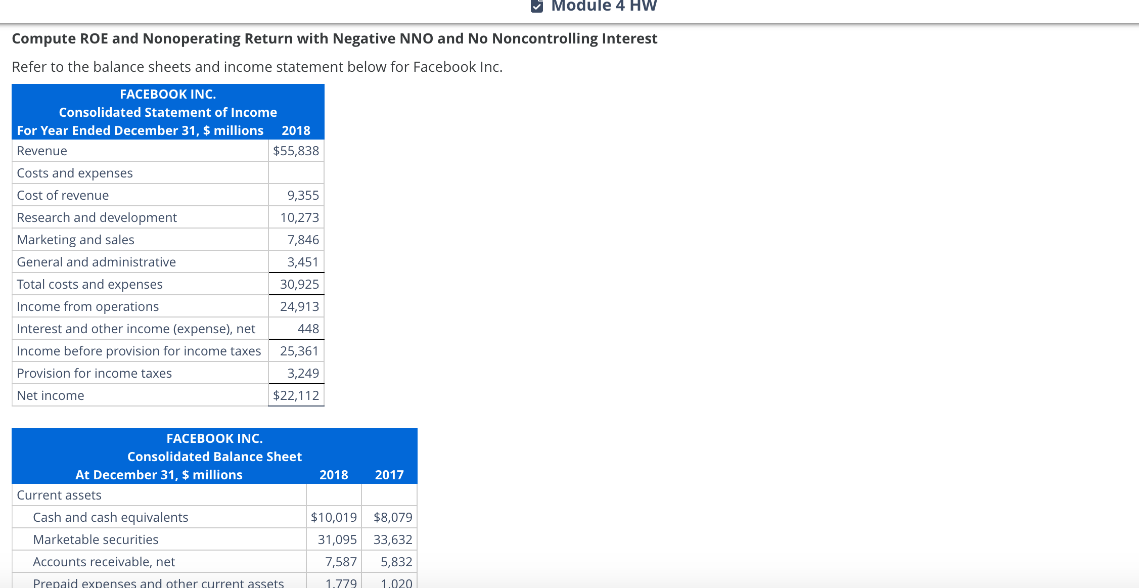 Solved Compute ROE and Nonoperating Return with Negative NNO | Chegg.com