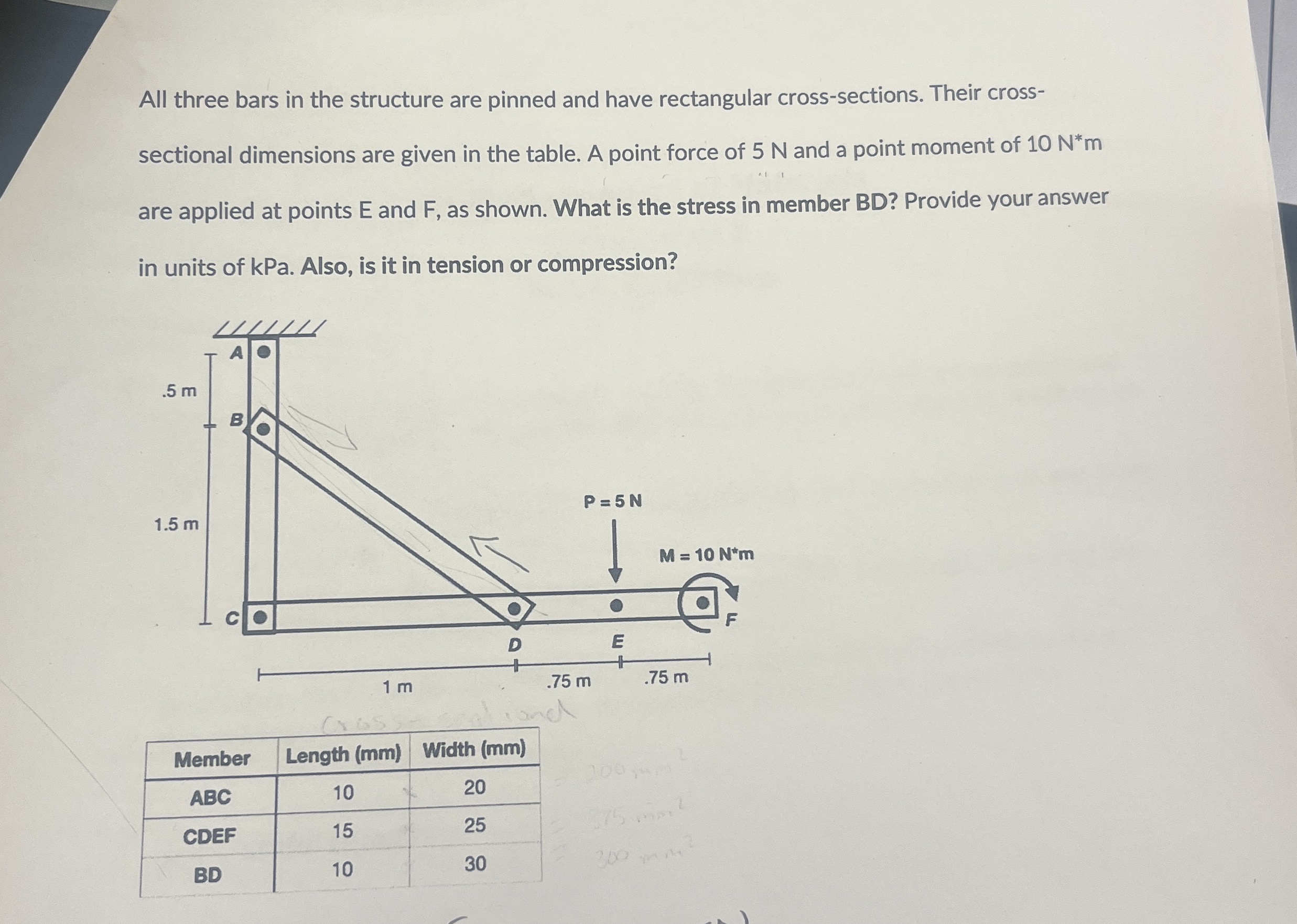 Solved All three bars in the structure are pinned and have | Chegg.com