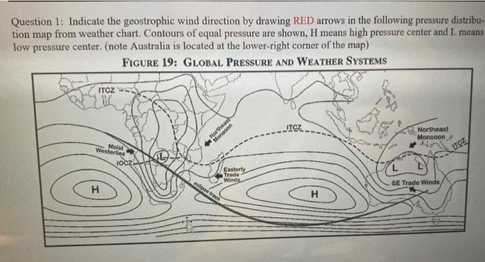 Solved Question 2: In the following pressure distribution | Chegg.com