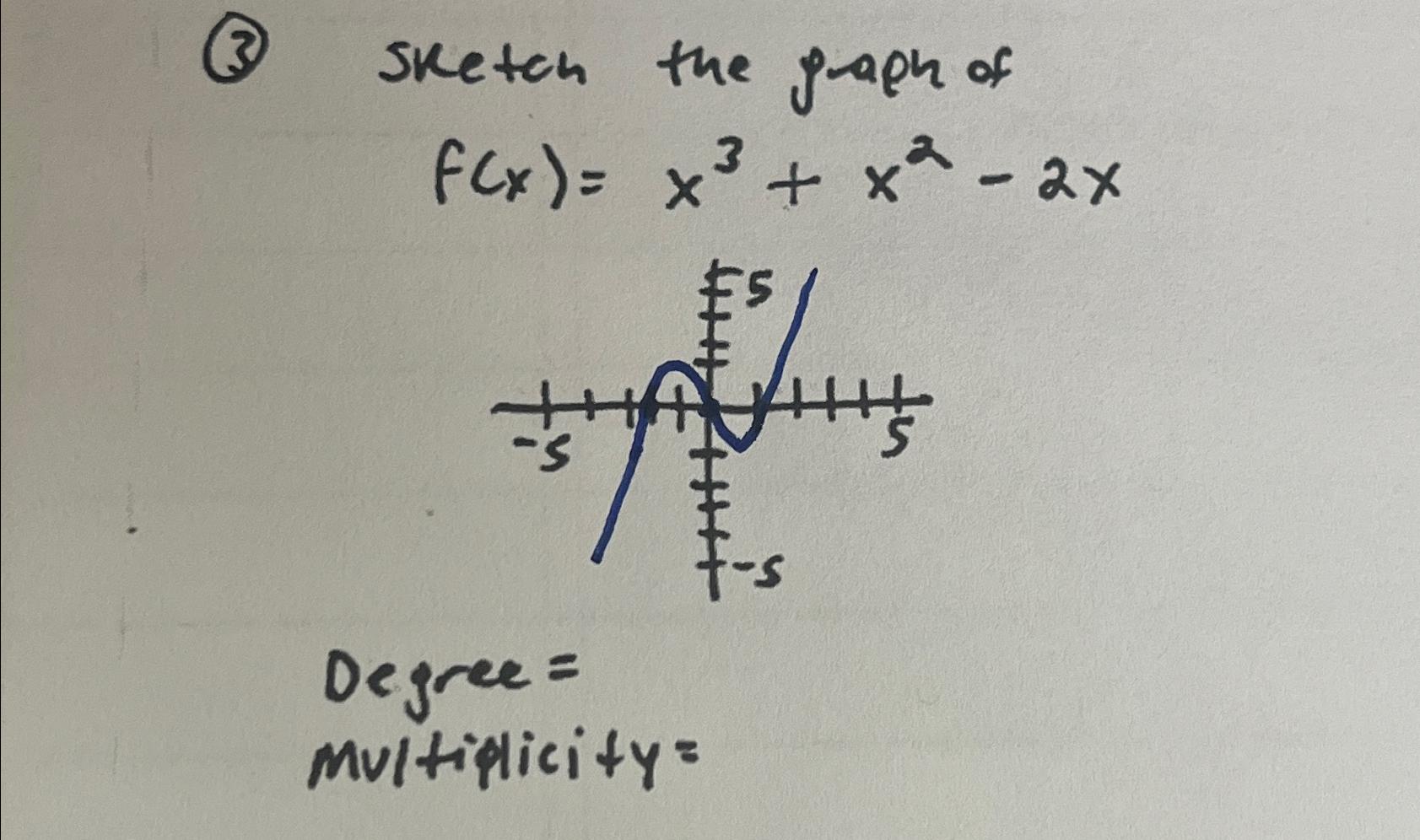 Solved (3) sketch the graph off(x)=x3+x2-2xDegree | Chegg.com Solved (3) sketch the graph off(x)=x3+x2-2xDegree | Chegg.com