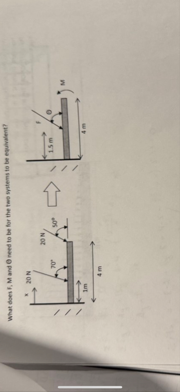 Solved What does F,M ﻿and Θ ﻿need to be for the two systems | Chegg.com