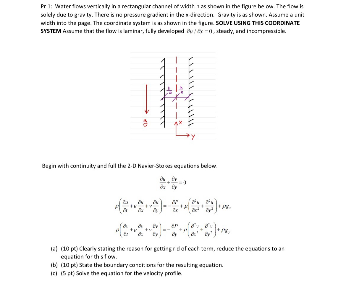 Solved Pr 1: Water flows vertically in a rectangular channel | Chegg.com