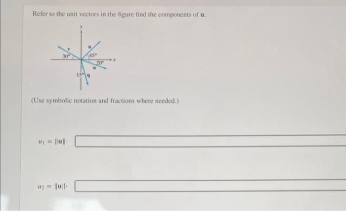 Solved Refer to the unit vectors in the figure find the | Chegg.com
