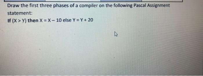 Solved Draw the first three phases of a compiler on the | Chegg.com