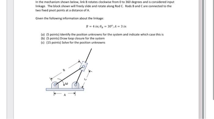 Solved In the mechanism shown below, link B rotates | Chegg.com