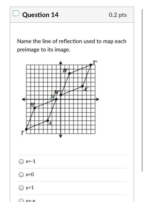 Solved Question 14 0.2 pts Name the line of reflection used | Chegg.com