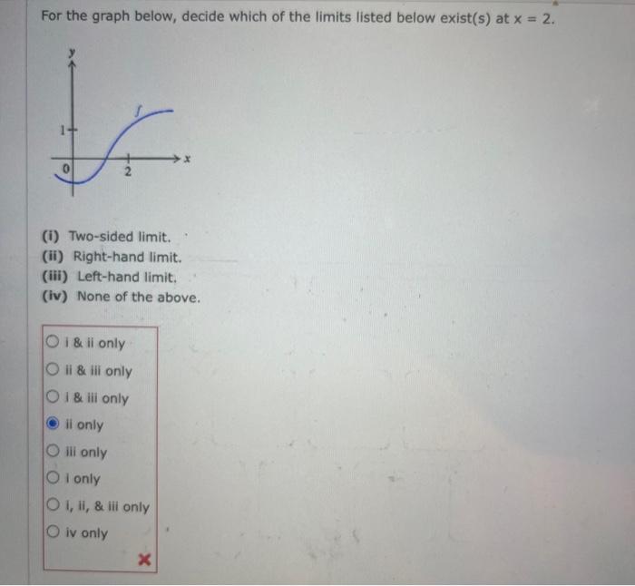 Solved For the graph below, decide which of the limits | Chegg.com