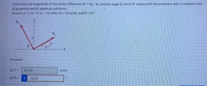 Solved Determine the magnitude of the vector difference V = | Chegg.com