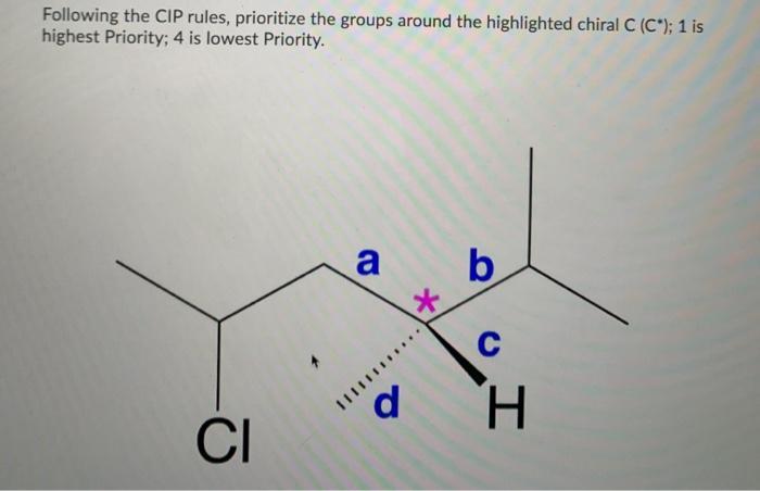 Solved Following the CIP rules, prioritize the groups around | Chegg.com