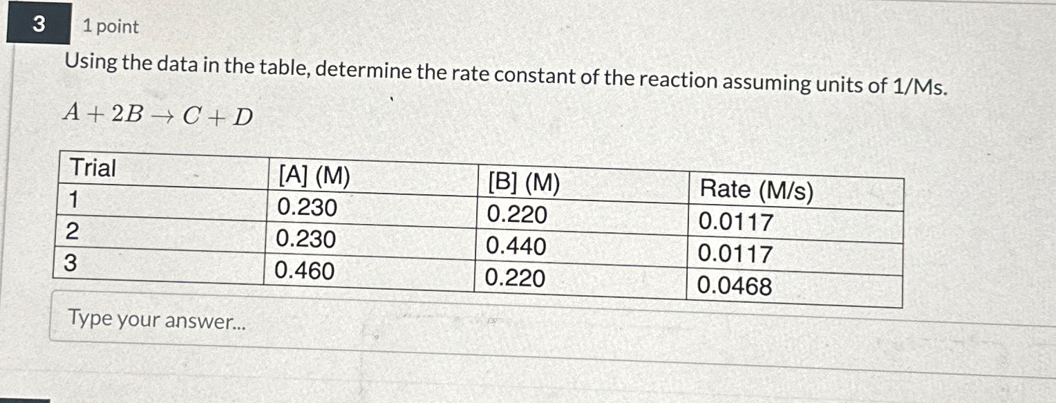 Solved 31 ﻿pointUsing the data in the table, determine the | Chegg.com