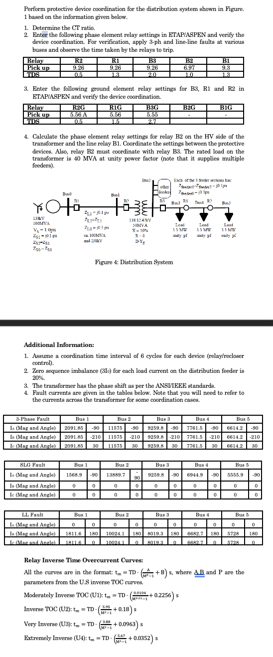 Solved 1. ﻿Determine the CT ratio.2. ﻿Enter the following | Chegg.com