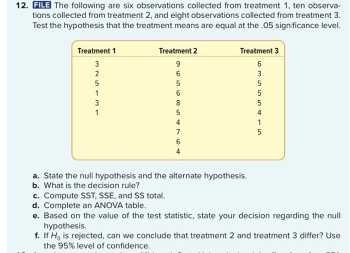 Solved 12. FILE The following are six observations collected | Chegg.com