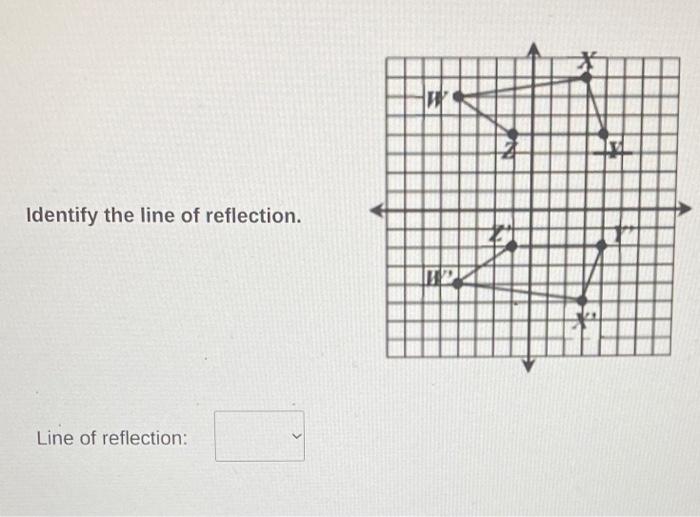 Solved Reflect the figure below over the given line of | Chegg.com