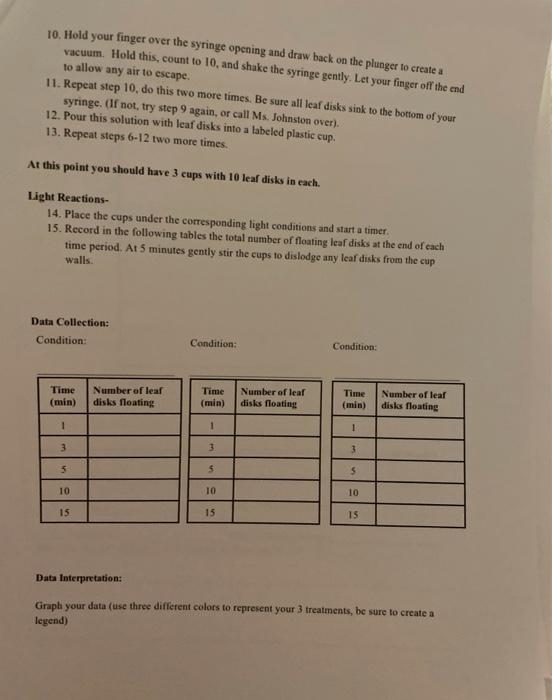 Solved Leaf Disk Photosynthesis Lab Introduction: | Chegg.com