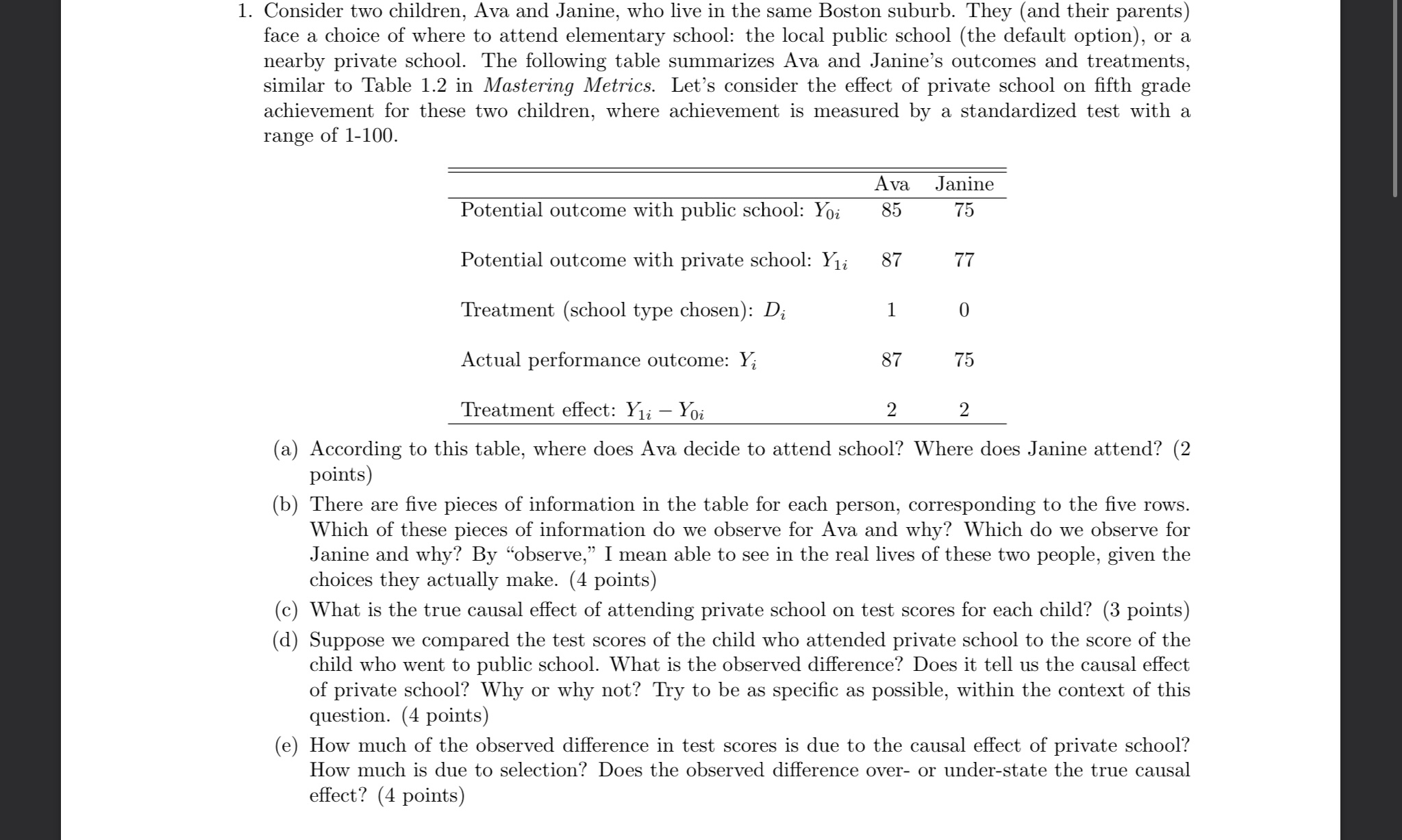 Solved Consider two children, Ava and Janine, who live in | Chegg.com