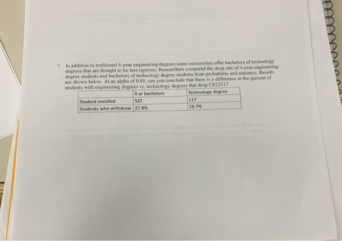 Solved In addition to traditional 4-year engineering degrees | Chegg.com