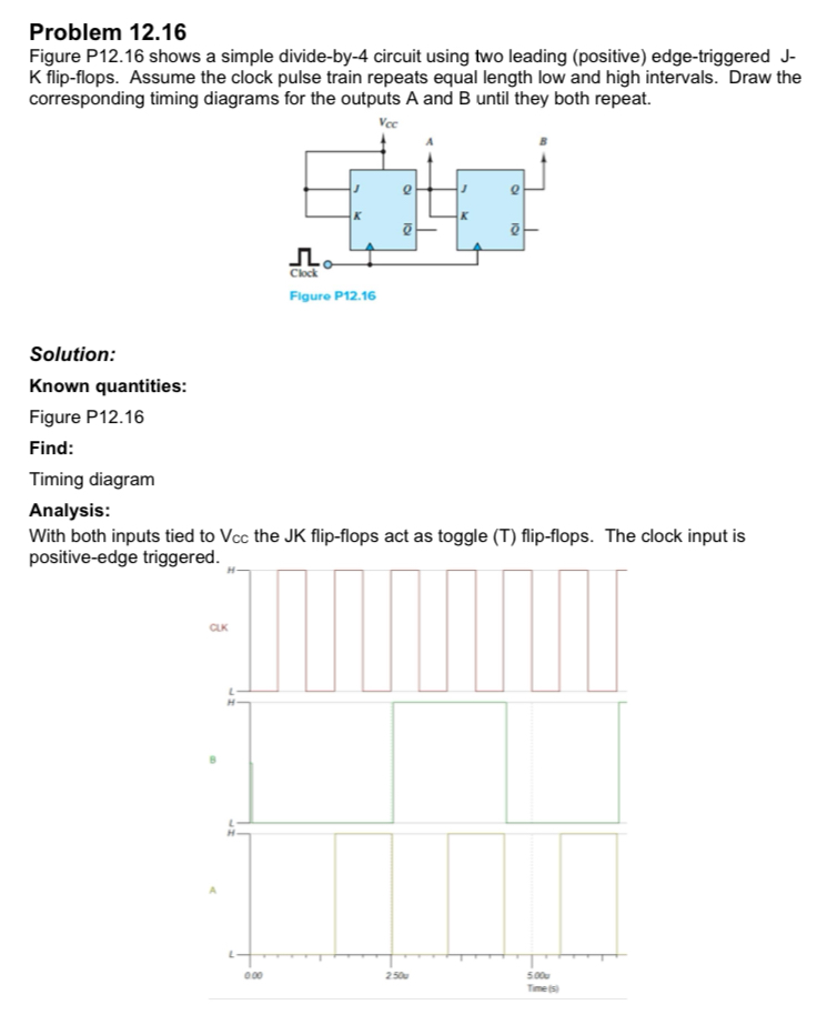 Solved Problem 12.16Figure P12.16 ﻿shows a simple | Chegg.com