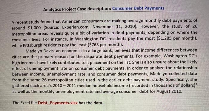 Solved Analytics Project Case description: Consumer Debt | Chegg.com