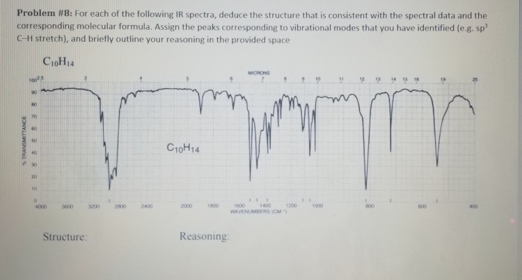 Solved Problem #8: For each of the following IR spectra, | Chegg.com