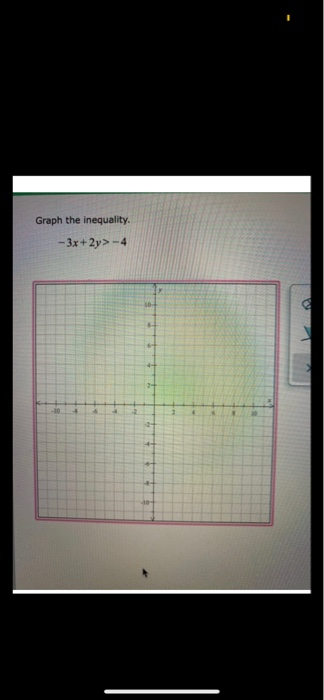Solved Graph the inequality - 3x+2y>-4 | Chegg.com