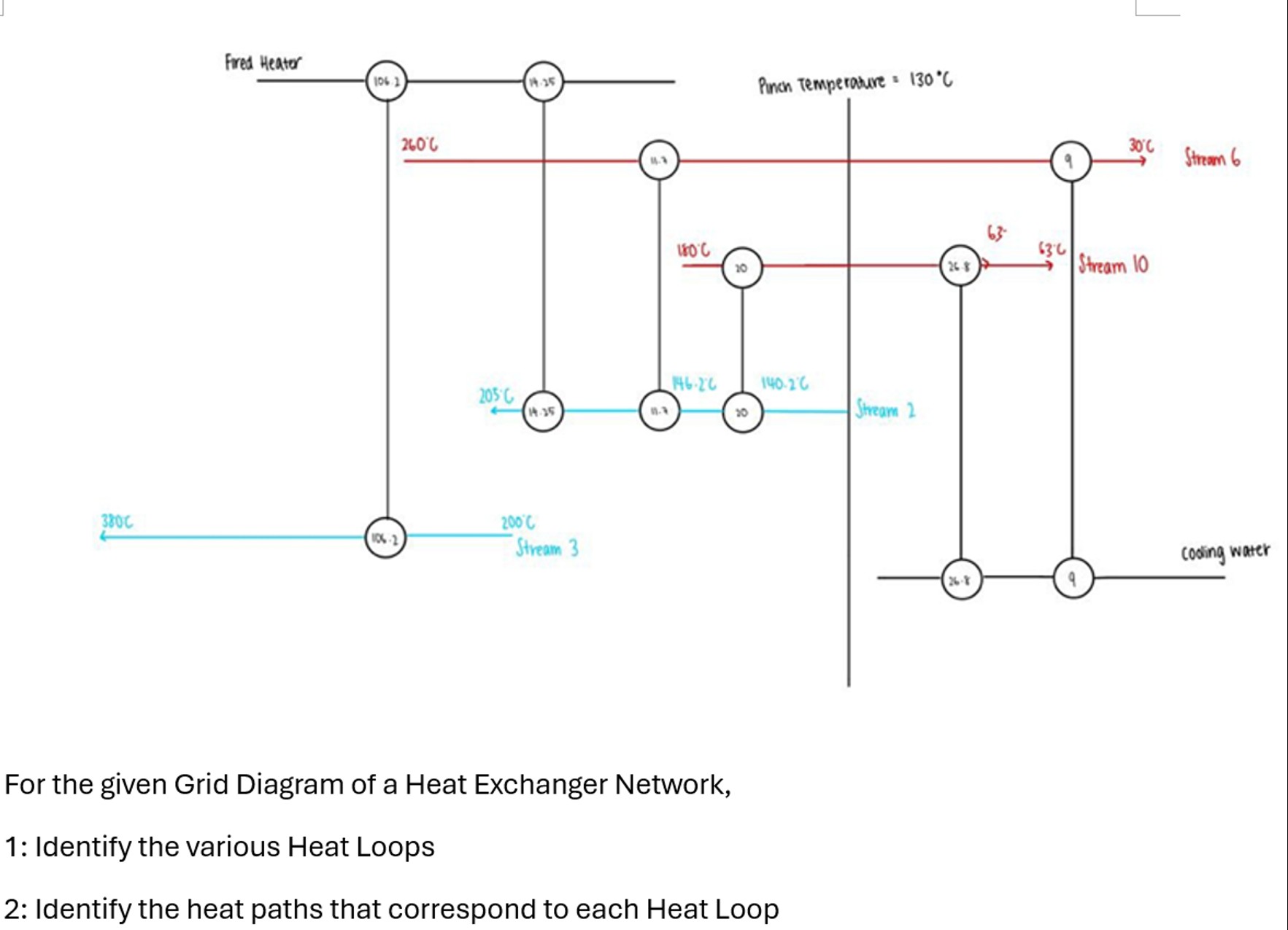 Solved For the given Grid Diagram of a Heat Exchanger | Chegg.com