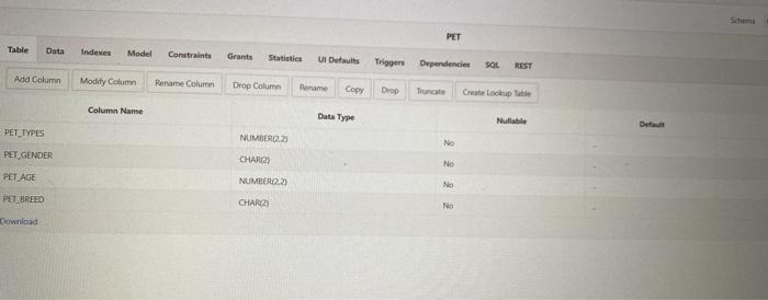 Solved 1. For each invoice, list the invoice number and | Chegg.com