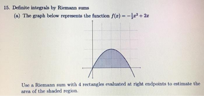 Solved 15. Definite integrals by Riemann sums (a) The graph | Chegg.com