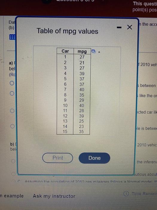 Solved Table of mpg values f 2010vel between like the o cted | Chegg.com