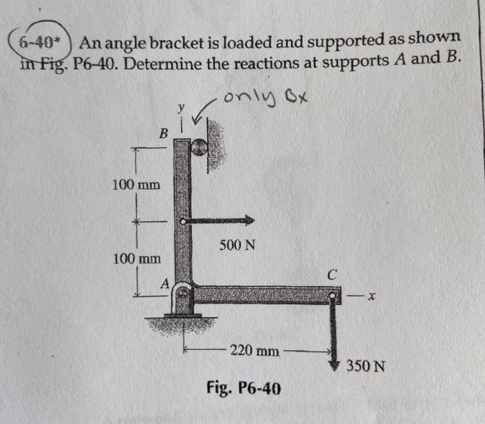 Solved (6-40* ) An angle bracket is loaded and supported as | Chegg.com