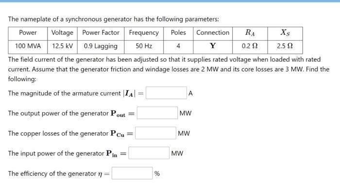 Solved The nameplate of a synchronous generator has the | Chegg.com