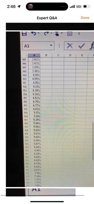 Solved 1. Construct a histogram class width 1.5, starting | Chegg.com