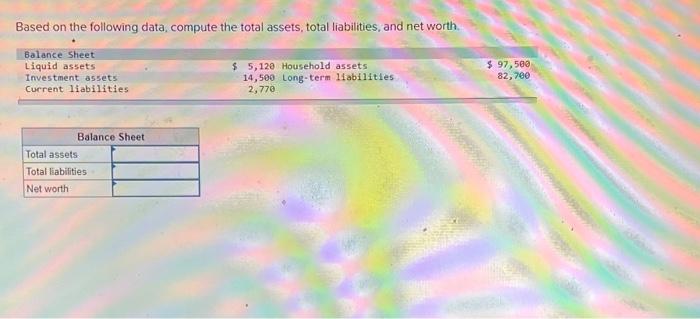 Solved Based on the following data, compute the total | Chegg.com