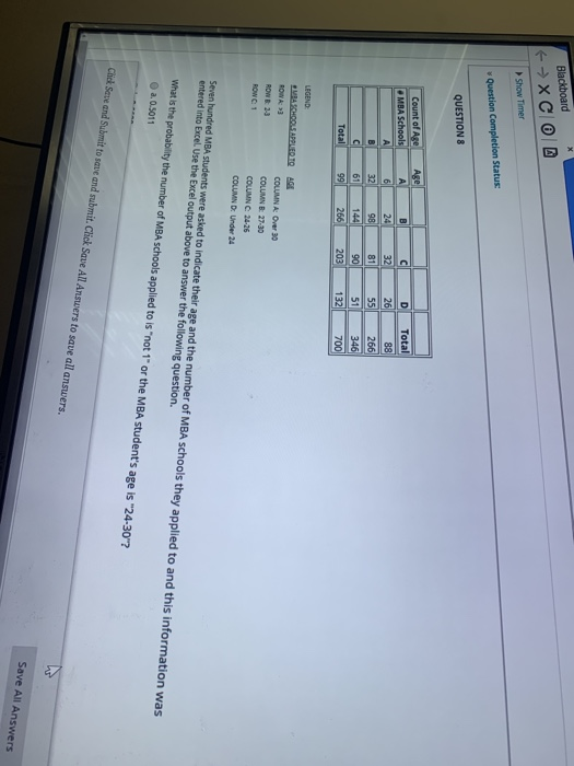 Solved Blackboard ++XCO Show Timer Question Completion | Chegg.com