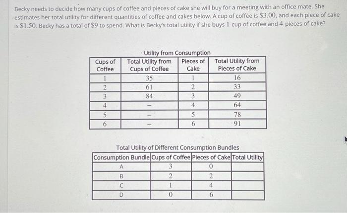 Solved Becky needs to decide how many cups of coffee and | Chegg.com