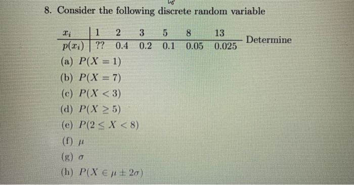 Solved ws 8. Consider the following discrete random variable | Chegg.com