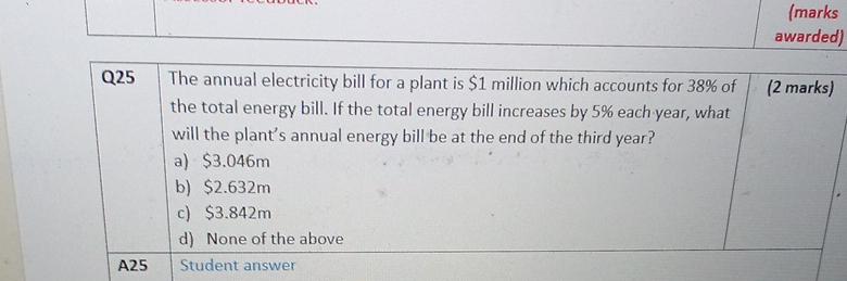 Solved (marks awarded)\table[[Q25 ﻿The annual electricity | Chegg.com