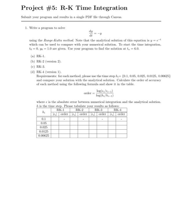 Solved Project #5: R-K Time Integration Submit your program | Chegg.com