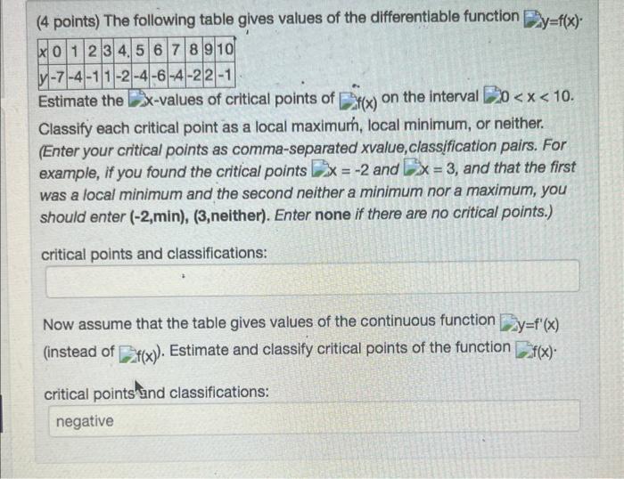 Solved (4 points) The following table gives values of the | Chegg.com