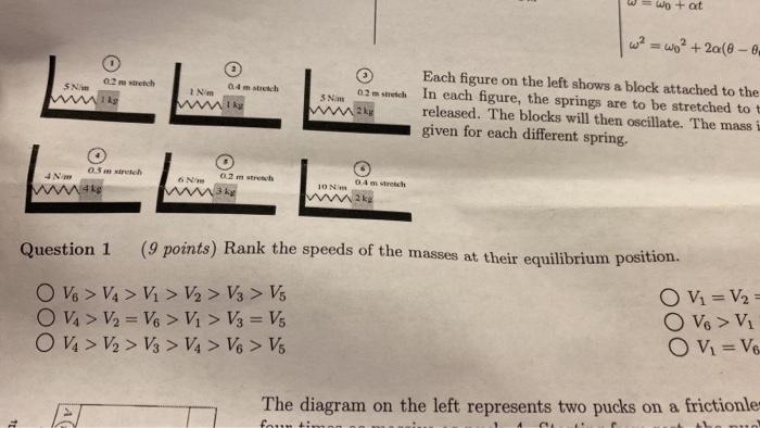Solved Each figure on the left shows a block attached to the | Chegg.com