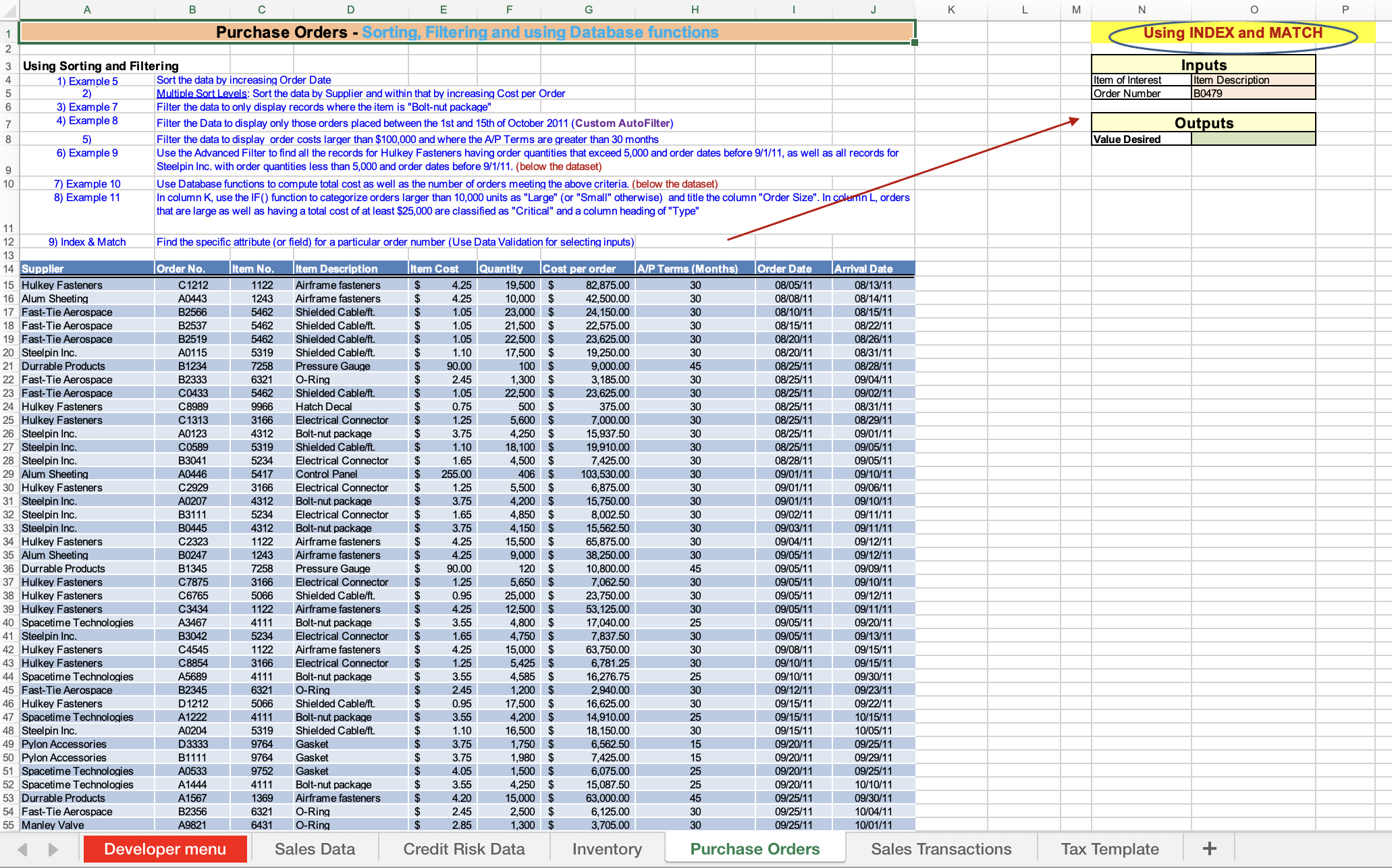 Solved Find the specific attribute (or field) ﻿for a | Chegg.com