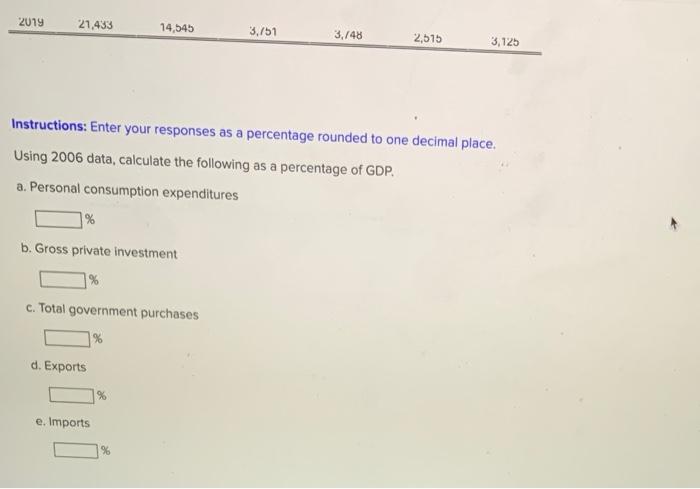 Solved Answer five questions given the following data found | Chegg.com