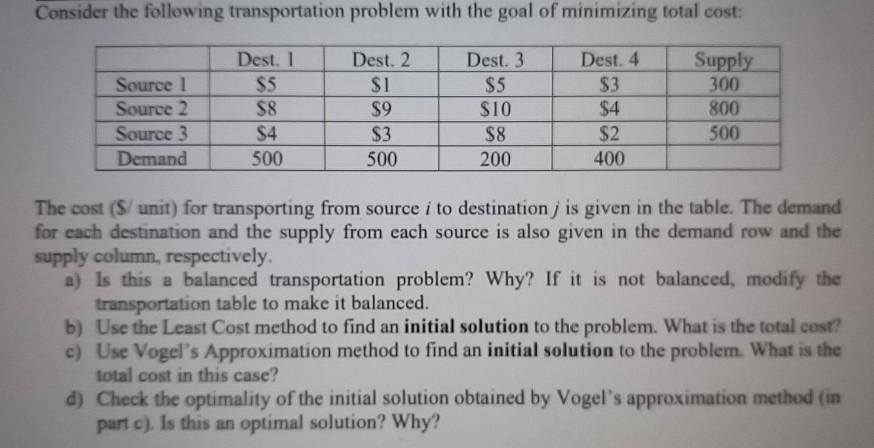 Solved Consider the following transportation problem with | Chegg.com