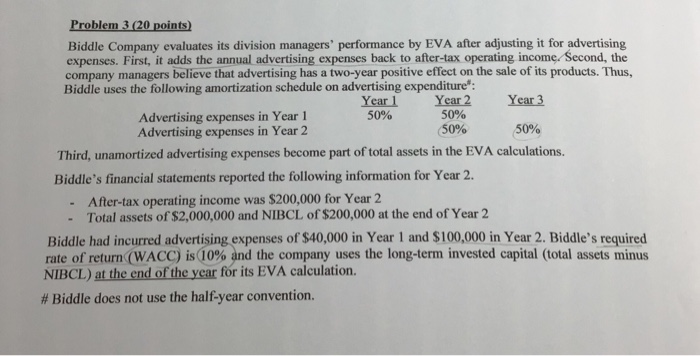 Solved required: compute Biddle company’s EVA after | Chegg.com