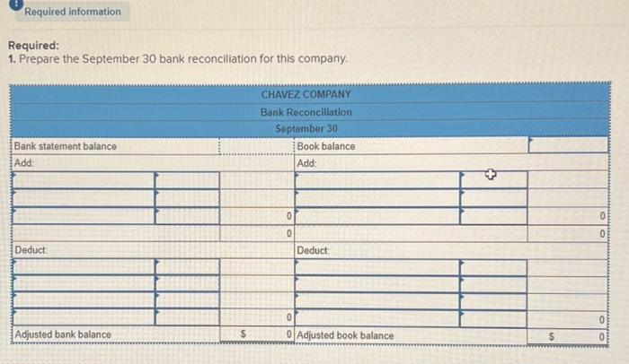 Solved Additional Information (a) Check Number 5904 is | Chegg.com